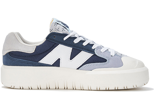 Женские кроссовки New Balance (Нью Баланс) Купить оригинал, цена, каталог.